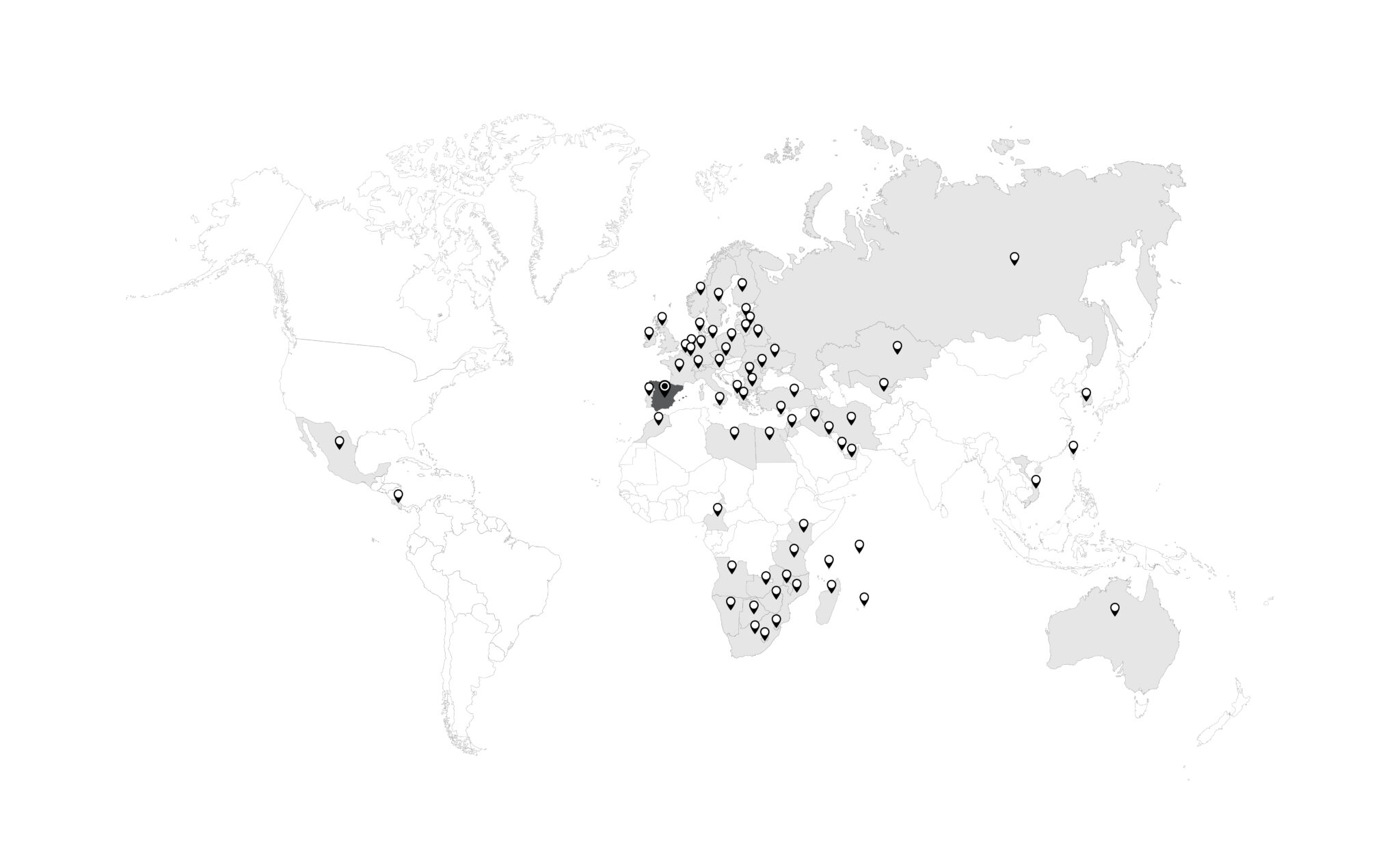 Training Workshops - pHformula